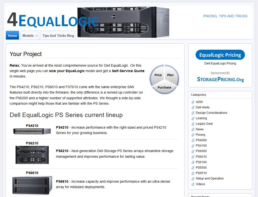 EqualLogic (Dell) - B2B Customer Acquisition Made Easy